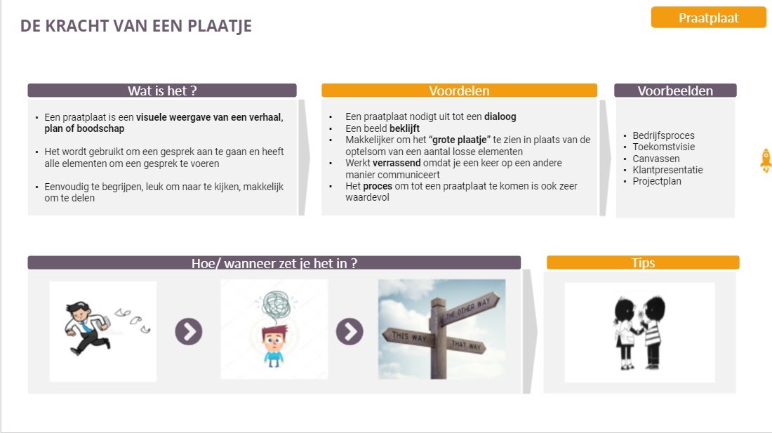 Effectief dialoog voeren als veranderaar – De kracht van een praatplaat ...